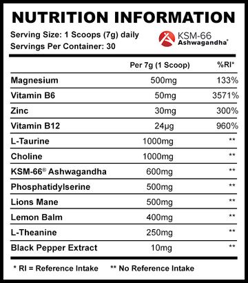 Strom Sports Nutrition - Australia – Strom Sports Australia